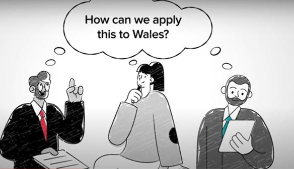 Curriculum Design Pilot – sharing the learning | Education Wales